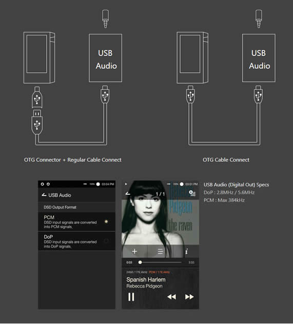 Astell & Kern AK70 MkII Portable 64GB Hi-Res Audio Player, Black at AV.com