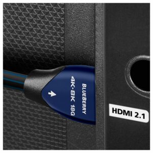 HDMI Cables: Explained - AV.com Blog